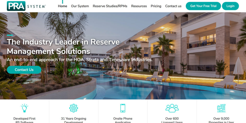 B2B Website Design Best Practices & Examples - Web Design Experts - TinyFrog Technologies